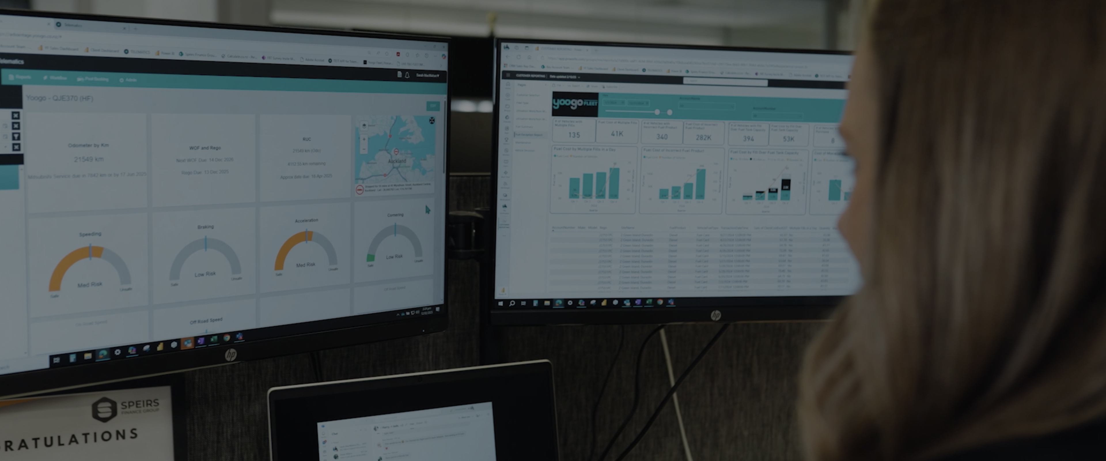 Yoogo Fleet | Car Leasing & Fleet Management